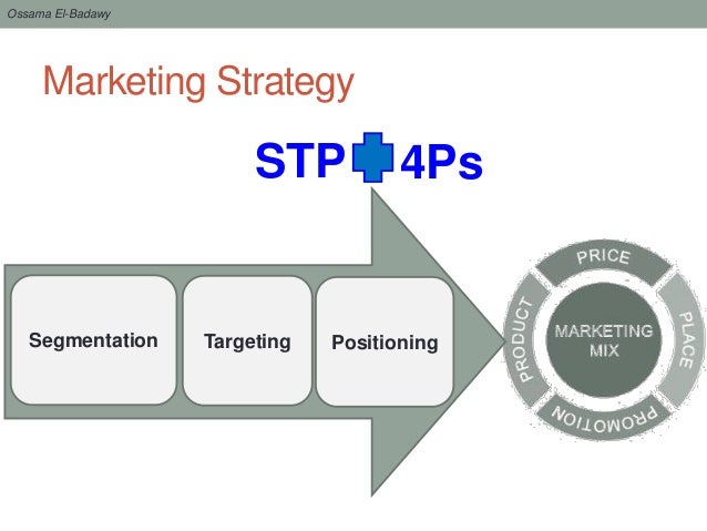 The so called marketing?