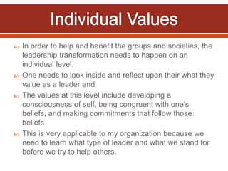 The Social Change Model | PPTX