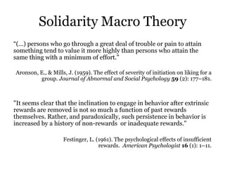 The social (dis)function of hazing: An evolutionary perspective | PPT