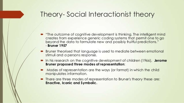 The social interactionalist theory Bruner presentation