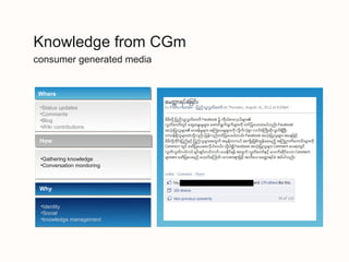 The social media developer | PPT | Social Networking | Internet