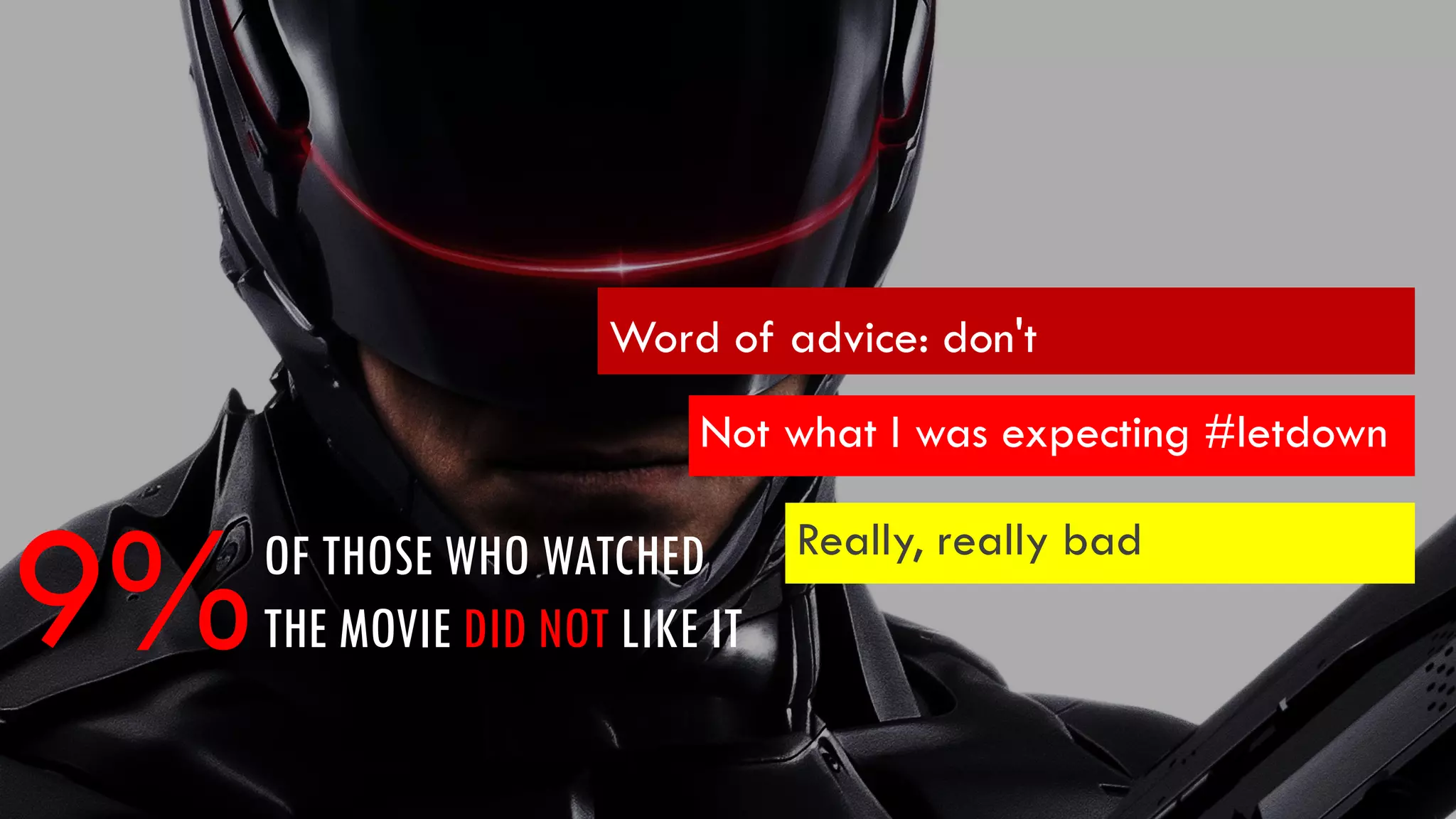 The social media verdict of #RoboCop | PPT