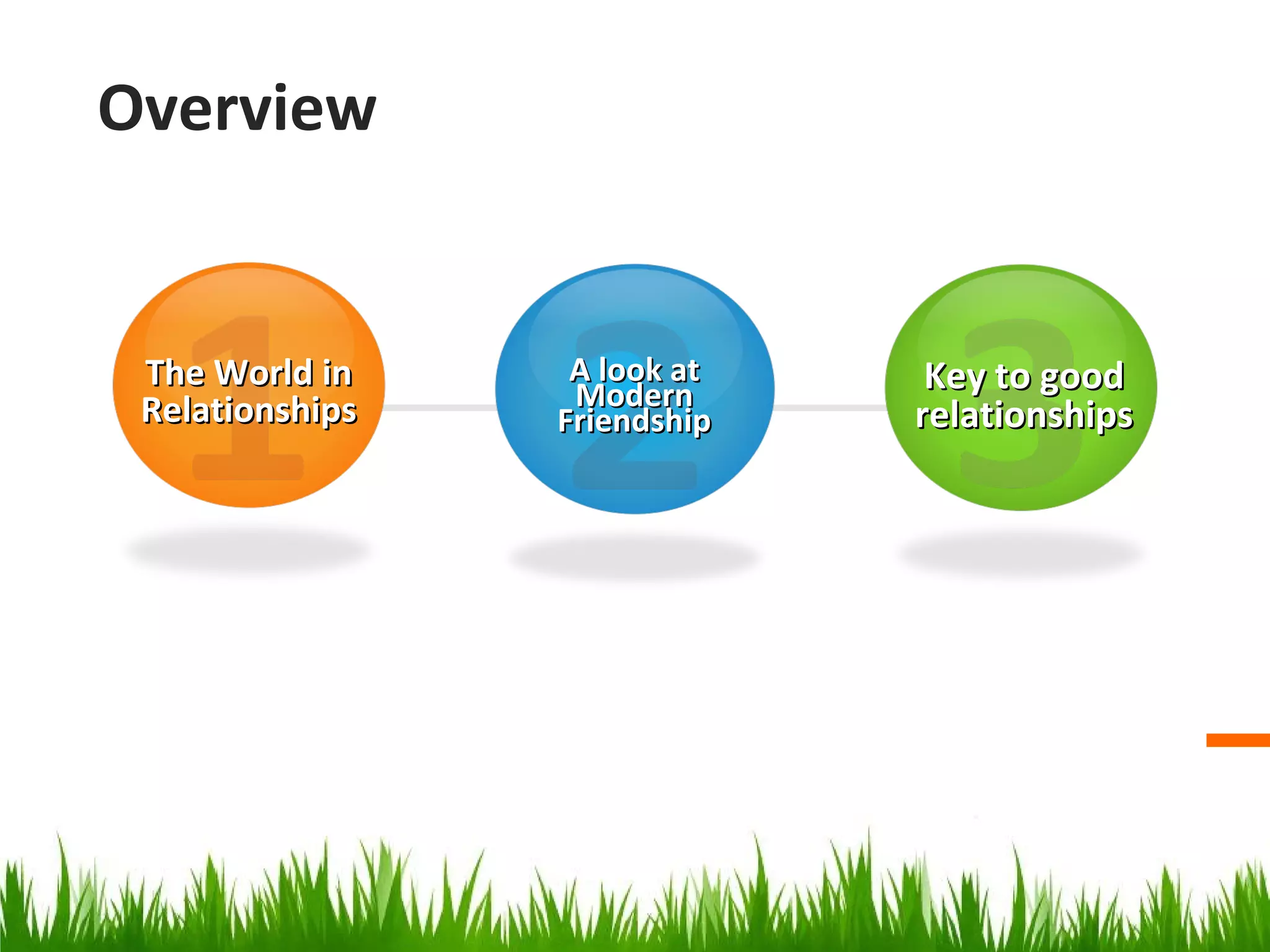 The social network - GPD | PPT