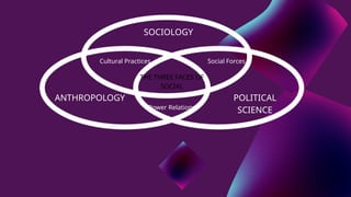 The Social Sciences and the Three Faces of the Social.pptx