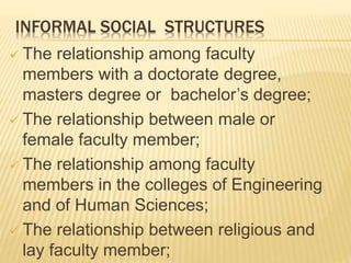 The social subsystem inside the schoolsystem | PPTX