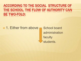 The social subsystem inside the schoolsystem | PPTX