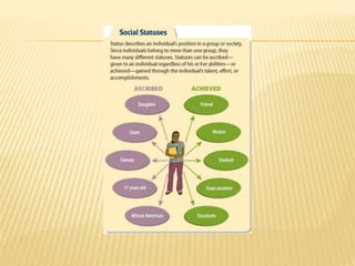 The social subsystem inside the schoolsystem | PPTX