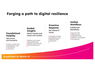 Power the SOC of the Future with scale, speed and choice - Splunk ...