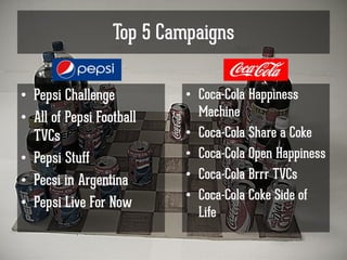 My Thoughts on Pepsi VS Coke : The Soda Wars | PPT