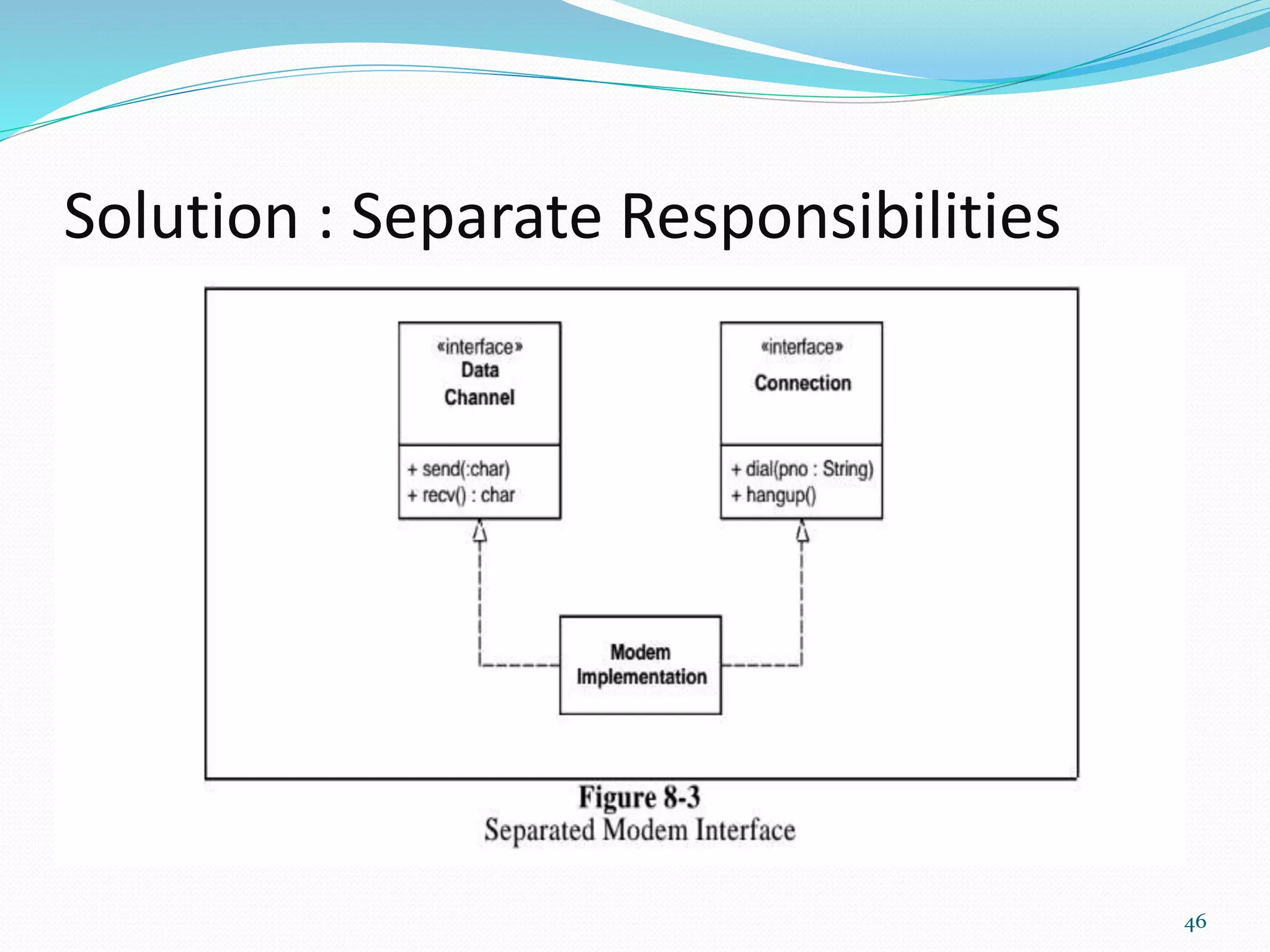 The software design principles | PPT
