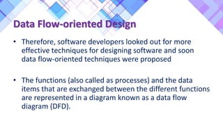 The Software Engineering Discipline and Evolution of S/W Engineering ...