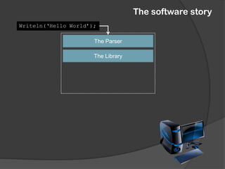 The software story | PPT