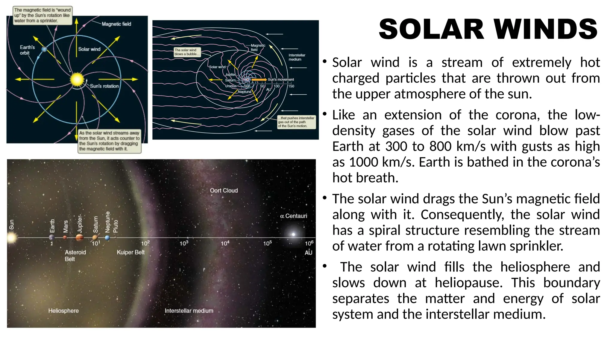 Astronomy Lesson: The Solar Atmosphere.pptx