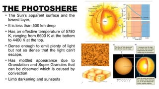 Astronomy Lesson: The Solar Atmosphere.pptx
