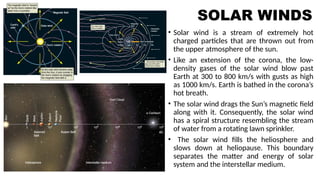 Astronomy Lesson: The Solar Atmosphere.pptx