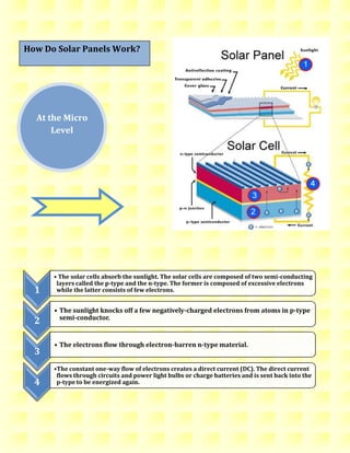 The solar photovoltaic_panel_process | DOCX