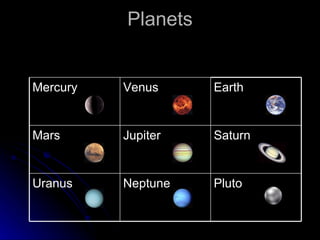The solar system | PPT