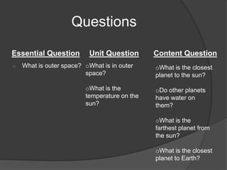 The solar system | PPT