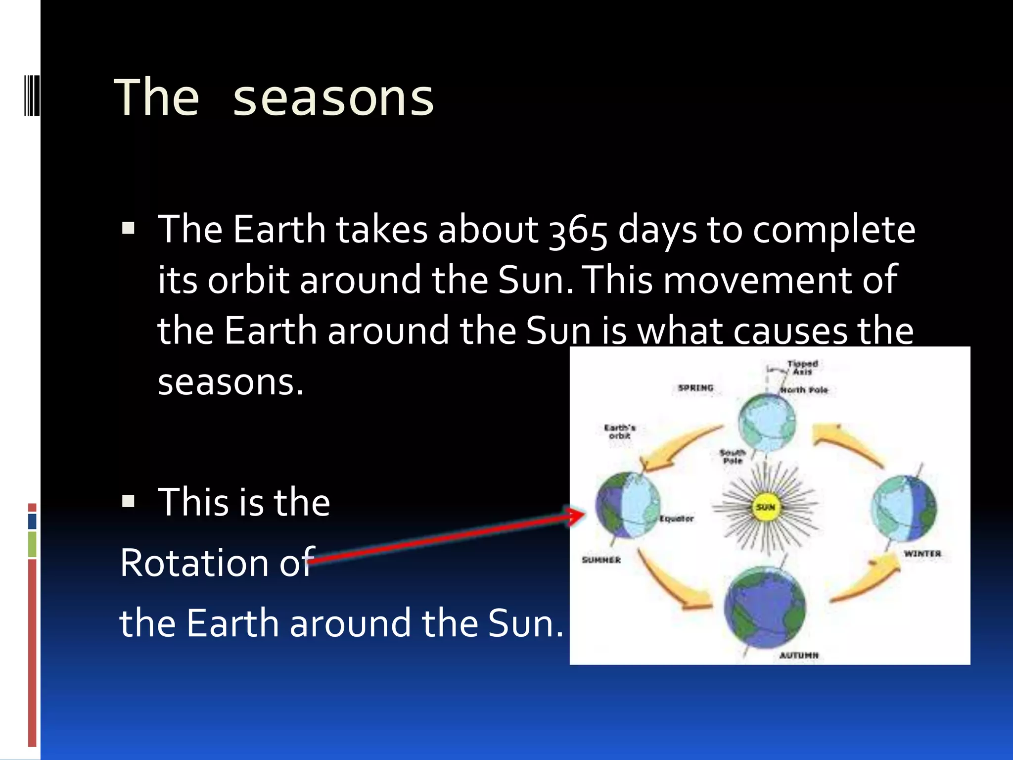 The solar system | PPTX | Space and Astronomy | Science