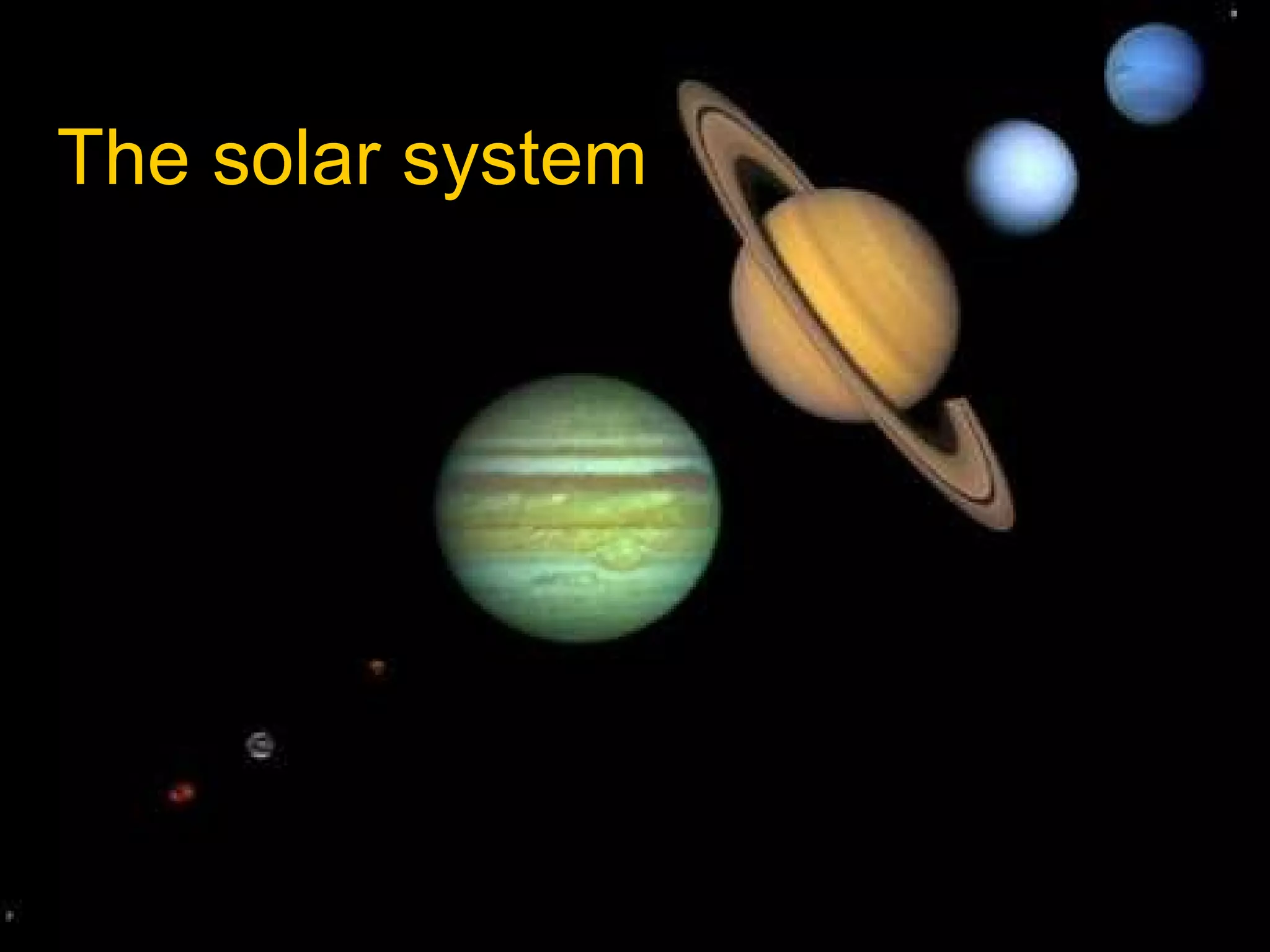 The solar system | What is the Solar System | PPT | Space and Astronomy ...