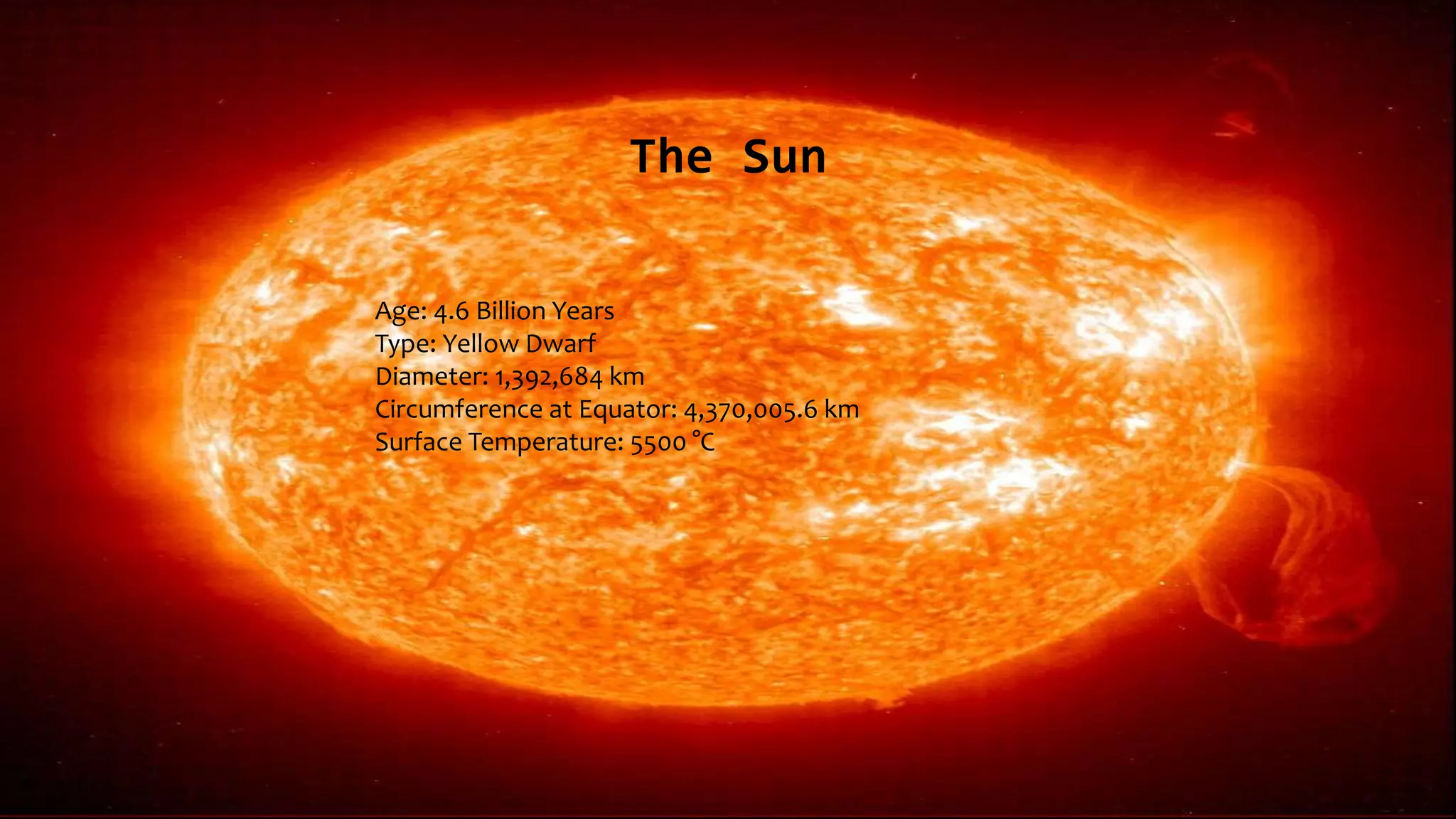 The solar system | PPTX