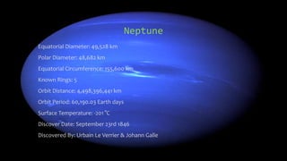 The solar system | PPTX