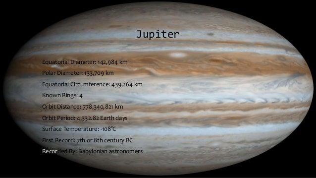 Jupiter Diameter