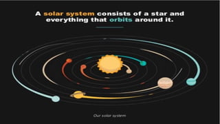 THE 8 PLANETS OF THE SOLAR SYSTEM | PPTX