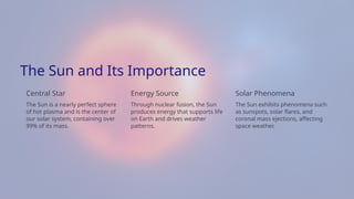 The Solar System to understand for children | PPTX