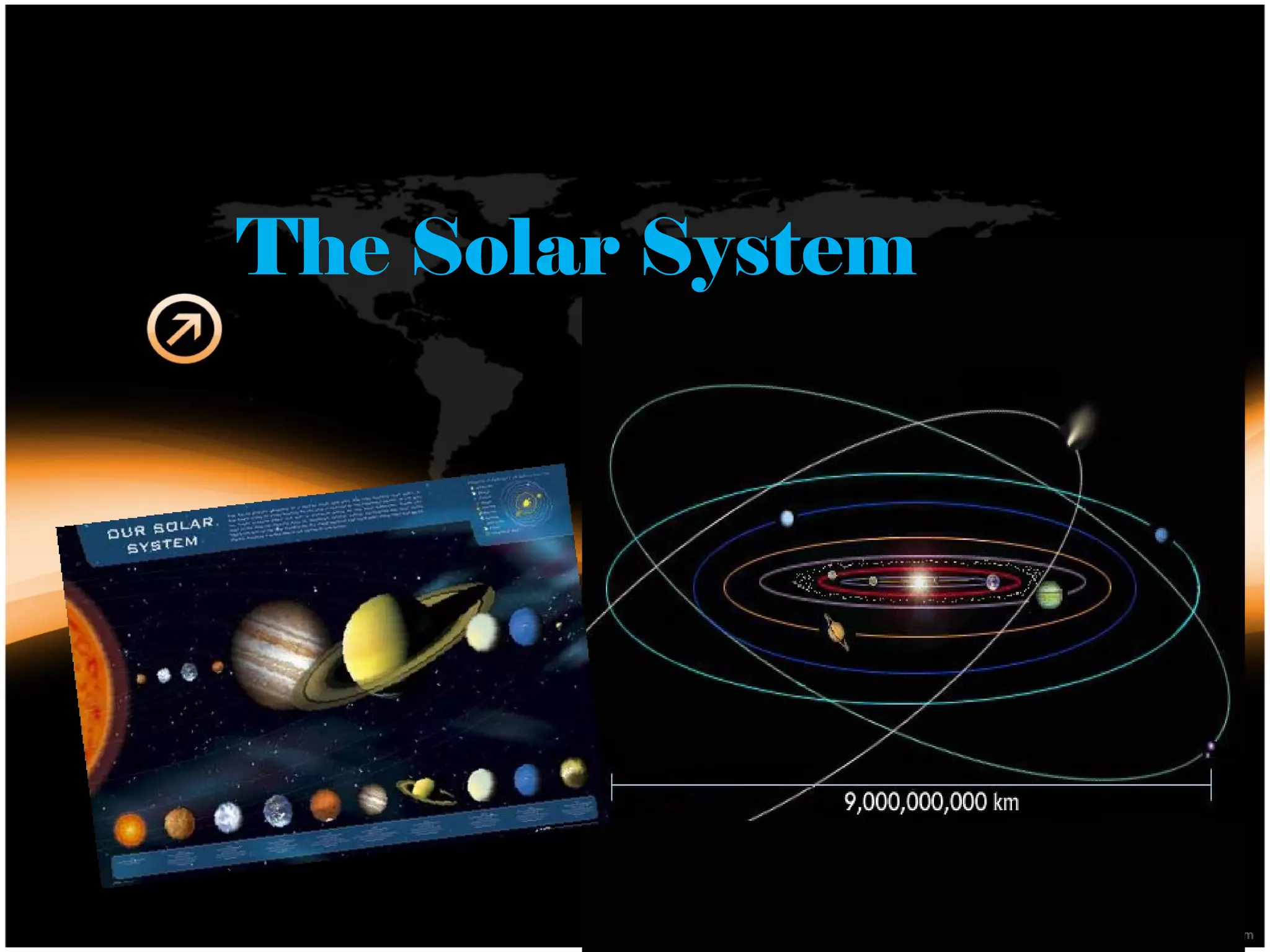 Thesolarsystem | PPT