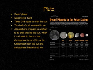 The Solar System | PPTX | Geography | Science