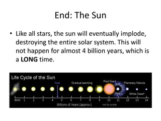 The solar system | PPT