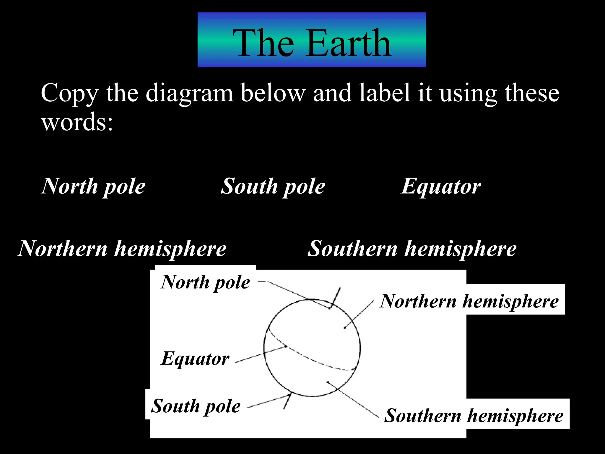 The solar system and beyond | PPT