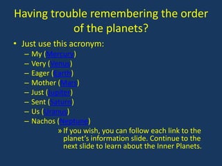 The Order Of Planets Acronym