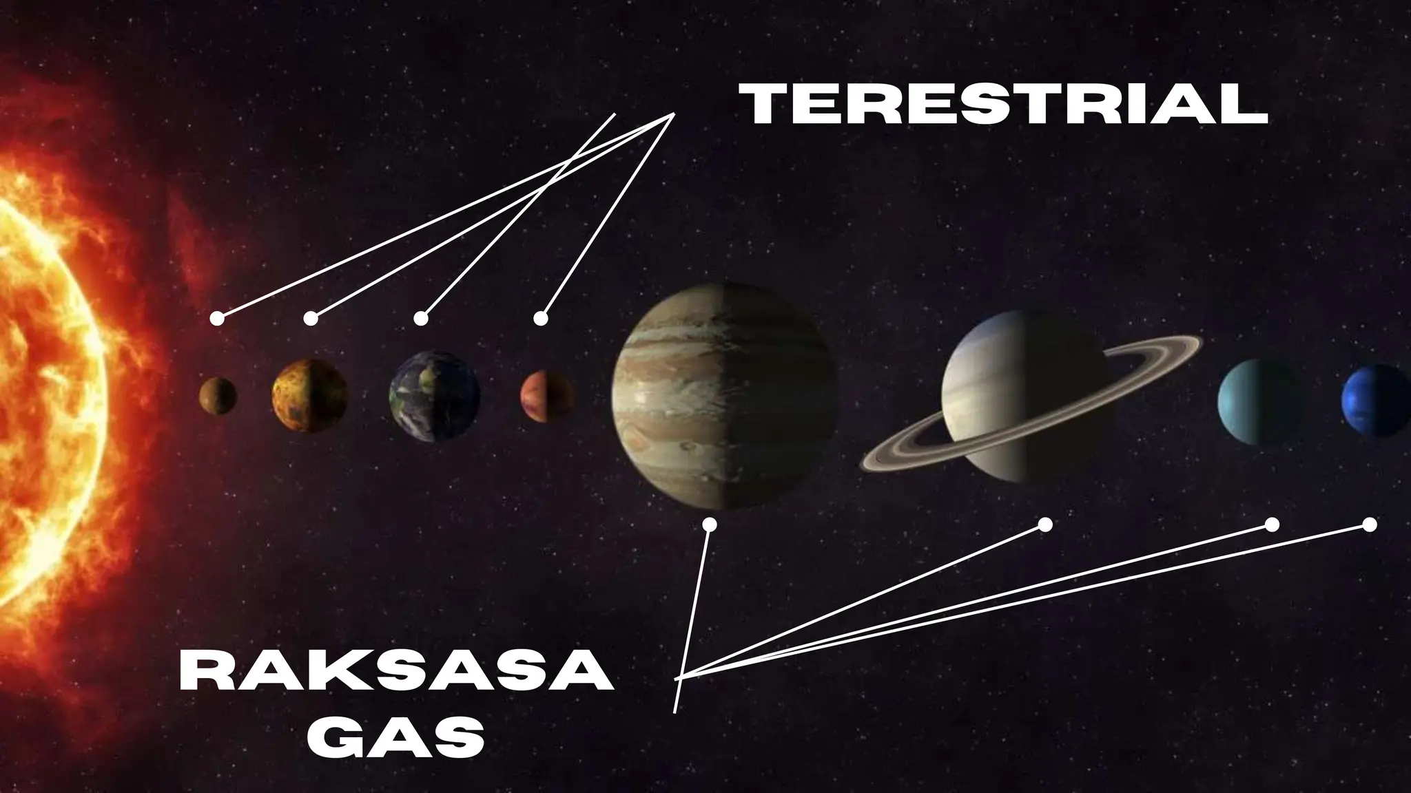 The Solar System Science Educational Presentation in Dark Gray Animated ...
