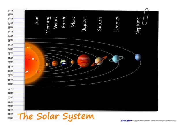 The Solar System Scrapbook | PDF