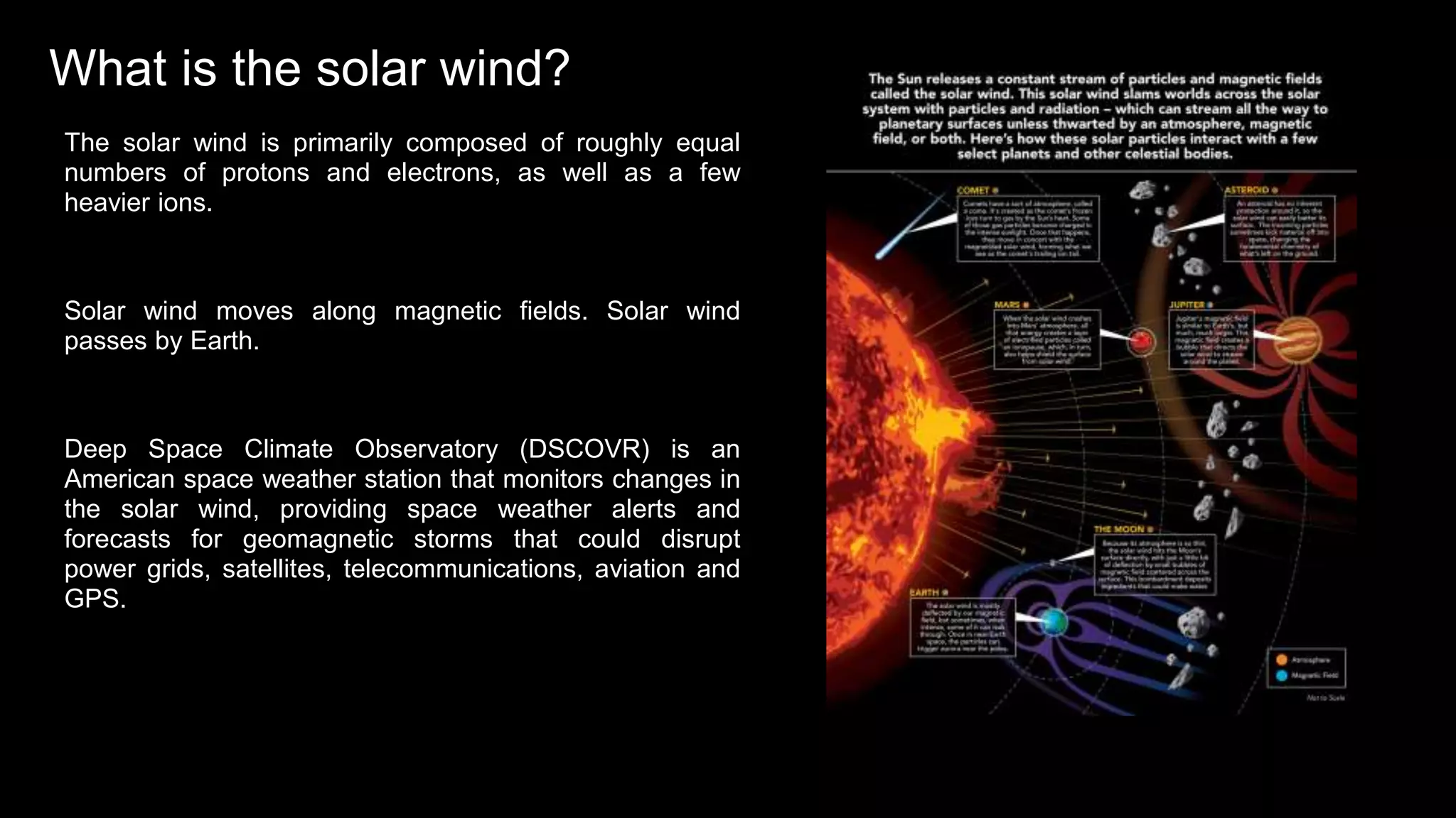 The solar wind2.pptx
