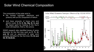The solar wind2.pptx | Geography | Science