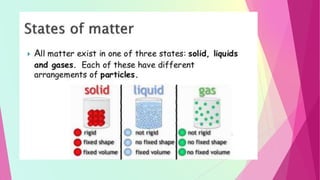 The solid state | PPTX