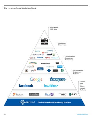 The SOLOMO manifiesto | PDF