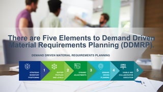 The Solution For Today’s Supply Chain Challenges: Demand Driven MRP (DDMRP) | PPT