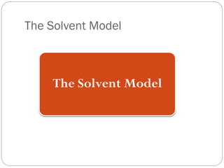 The solvent & surfactant model | PPT