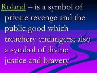 The song of roland | PPT