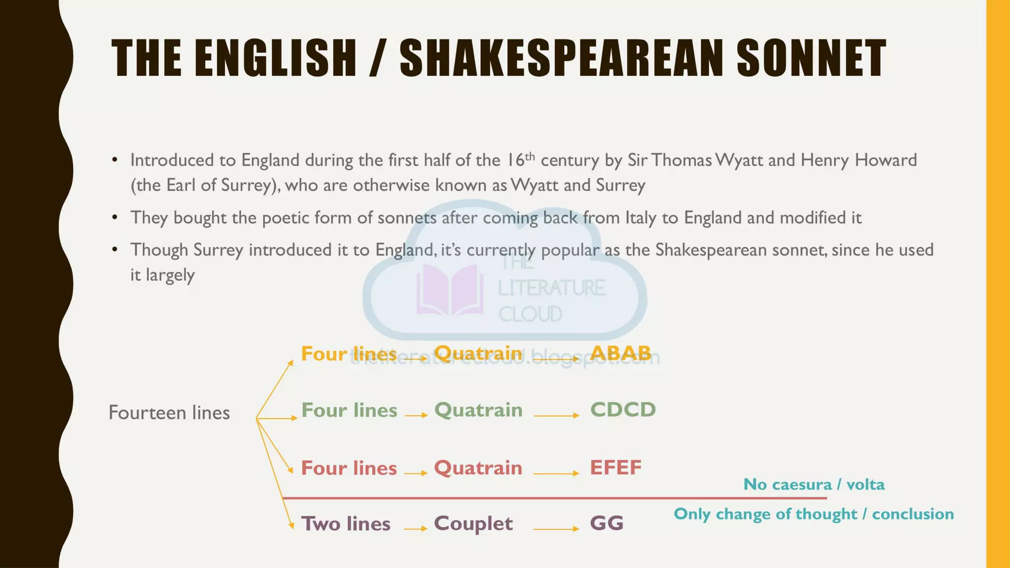 The sonnet | PDF