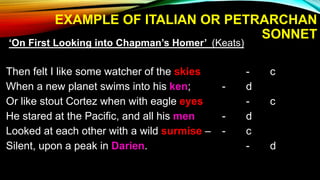 Petrarchan Sonnet Examples