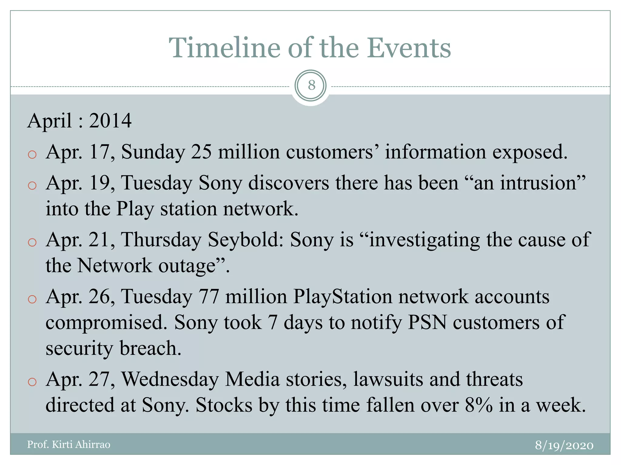 Attack on Sony | PDF