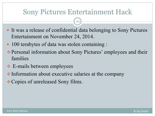 Attack on Sony | PPT