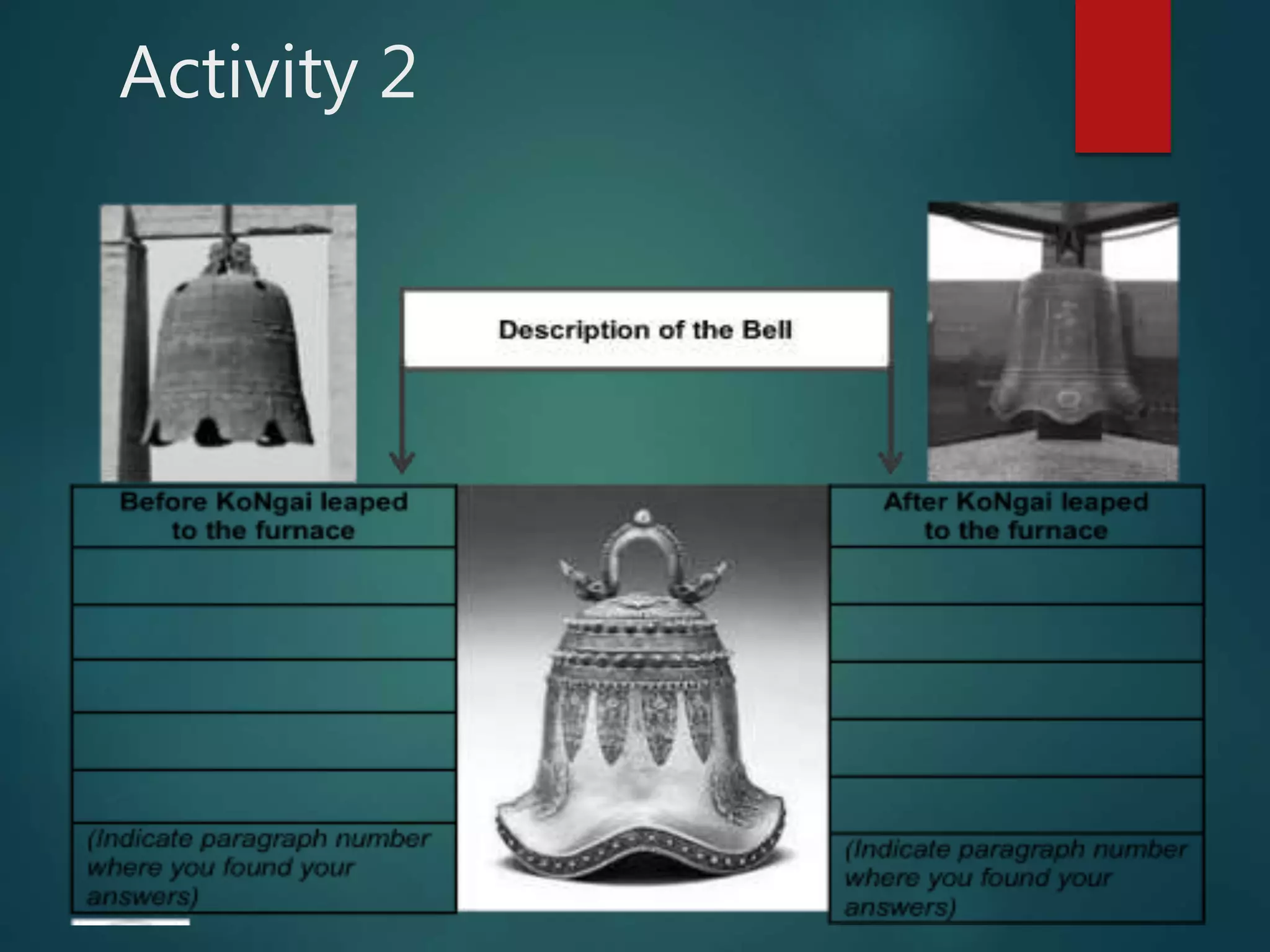 The Soul of the Great Bell (Enhanced and Complete version) | PPTX