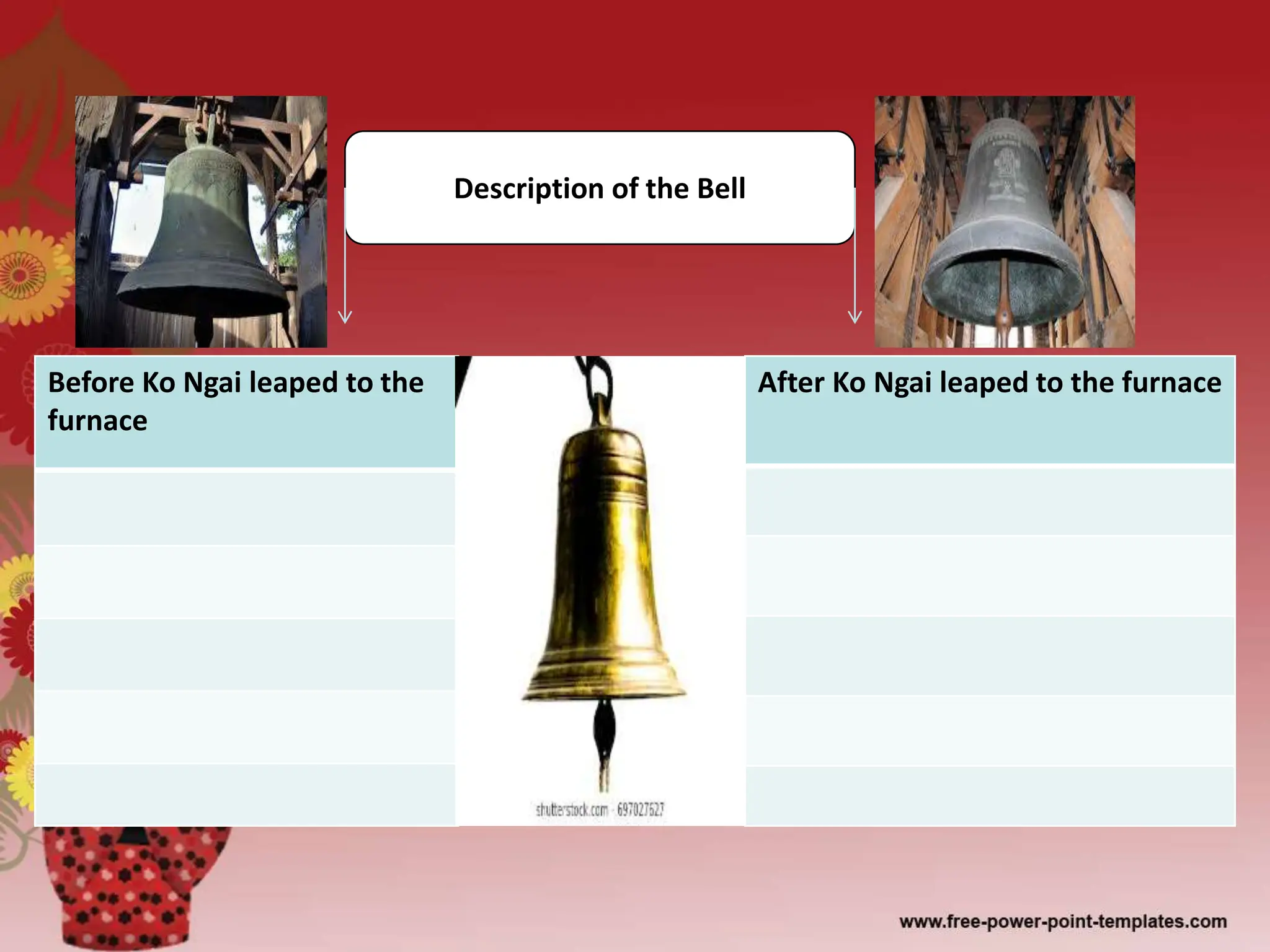 THE SOUL OF THE GREAT BELL.pptx Literature English 8 | PPTX