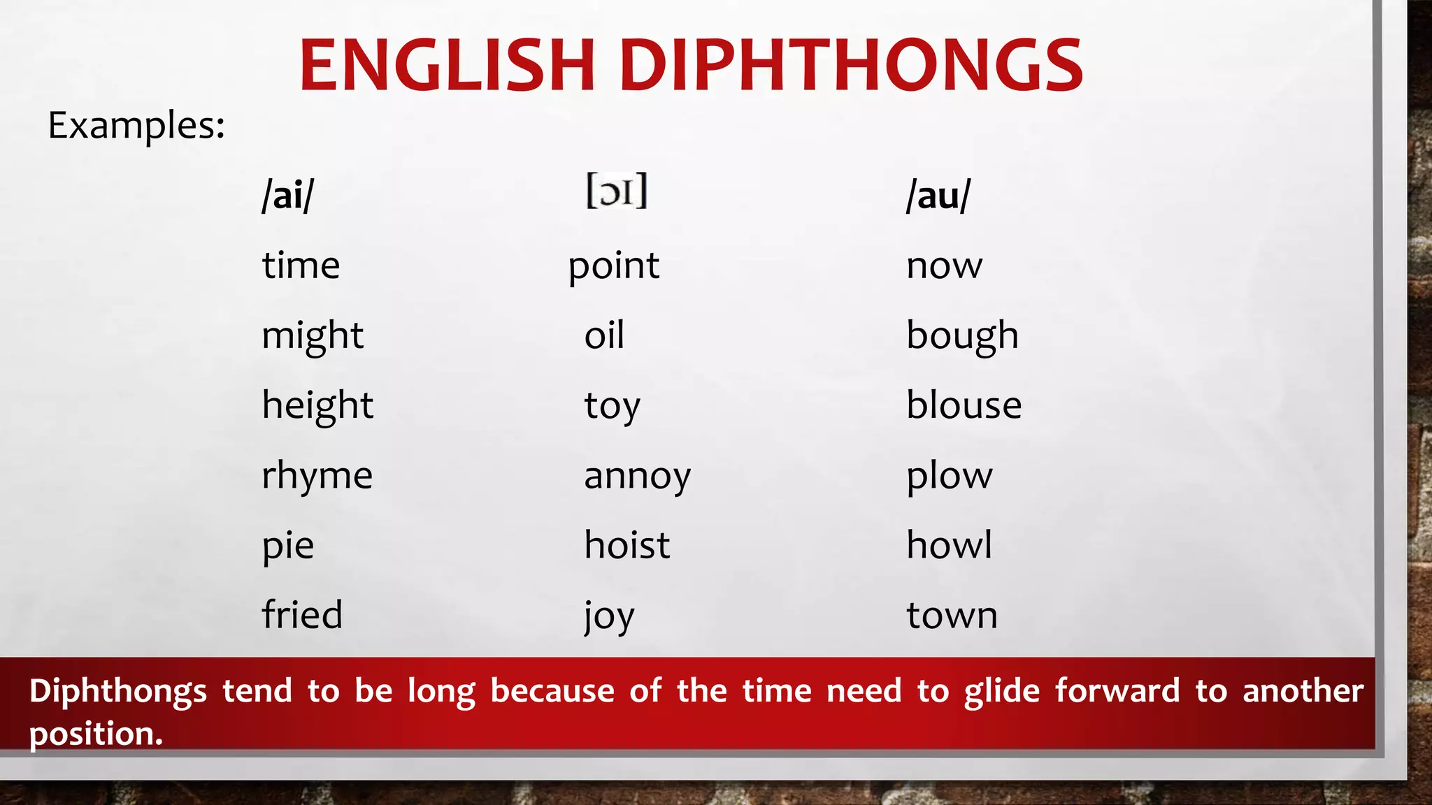 The sound of english | PPTX